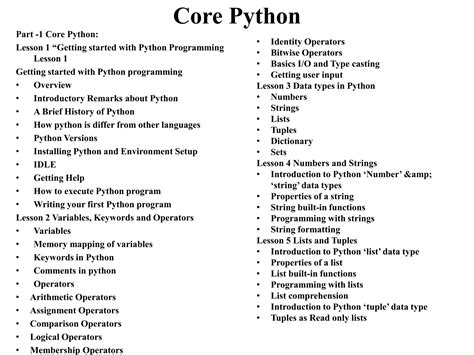 Python Ppt