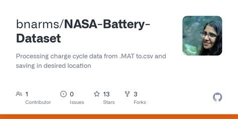 Github Bnarms Nasa Battery Dataset Processing Charge Cycle Data From Mat To Csv And Saving