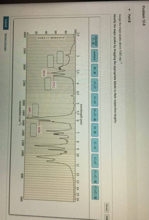 solved part a assign the major peaks above 1580 em 1