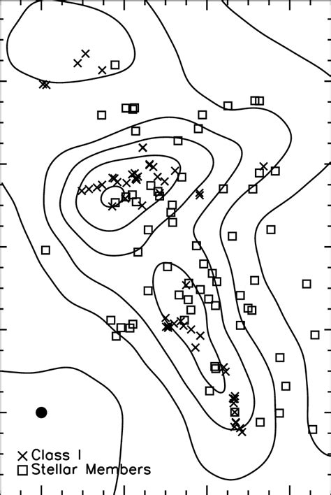 Extinction Map Axes In Degrees With Class I Sources From Muzerolle