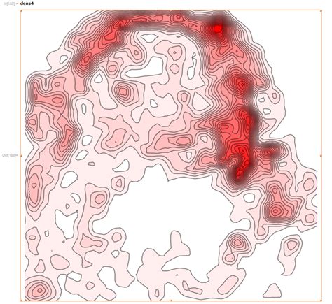 Plotting Aligning Plot With Image Padding Issue Mathematica Stack Exchange