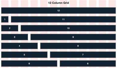 The 960 Grid System Made Easy Webfx