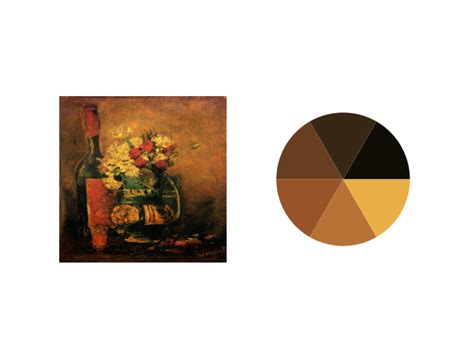 Learning How To Dress From Vincent By Shuyang Xiang Towards Data