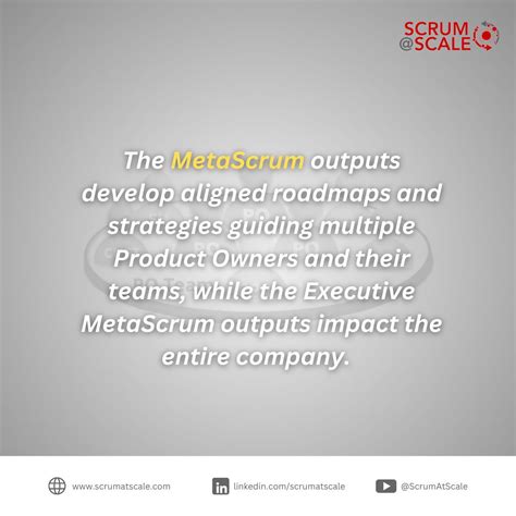 Scrum Scale On Linkedin Scrumatscale Backlog Productownership