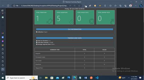 GitHub Rushmia API TESTING Project