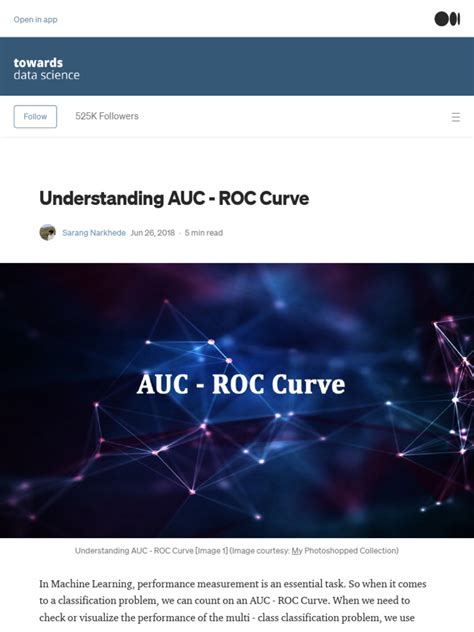Understanding Auc Roc Curve In Machine Learning Performance By Sarang Narkhede Towards