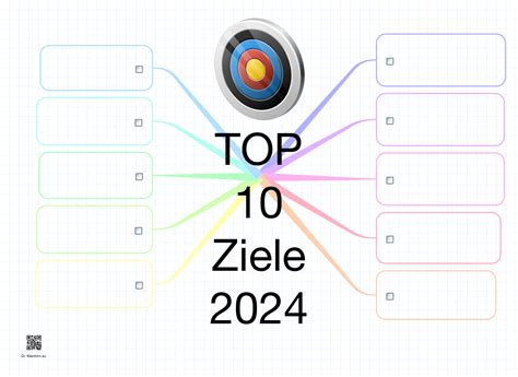 Ziele 2024 – Vorlage – Oder: Wie Vorlagen und Checklisten dabei helfen ...