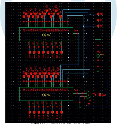 Figure 1 From Design Of 16 Bit Alu Using Full Swing Gdi Technique Semantic Scholar