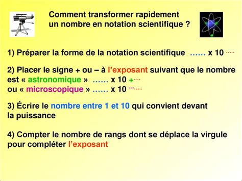 Diviser La Notation Scientifique