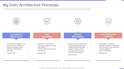 Data Analytics Management Big Data Architecture Processes Information Pdf