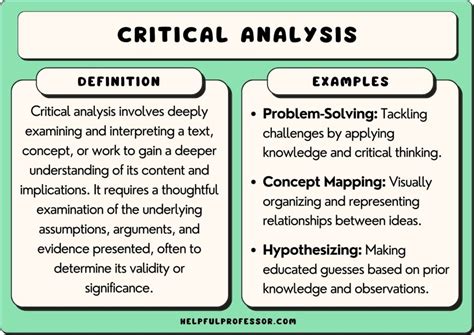 33 Critical Analysis Examples 2025