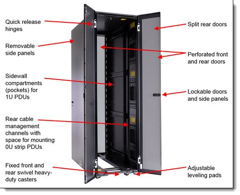 42u Server Cabinet Specifications Cabinets Matttroy