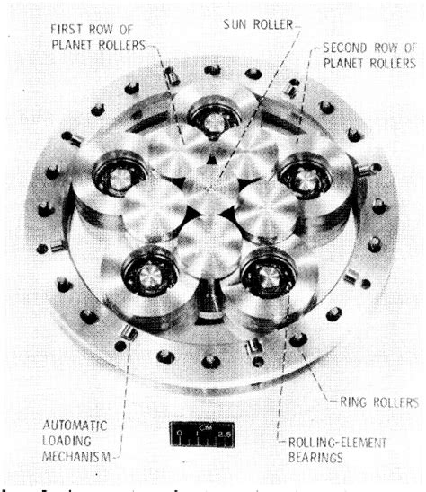 Figure 1 From Evaluation Of A High Performance Fixed Ratio Traction