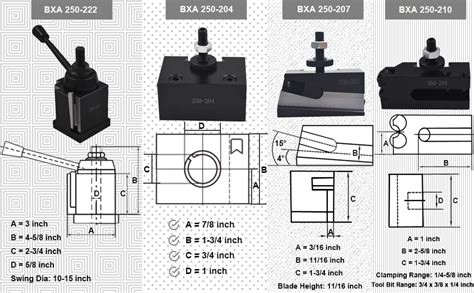 findmall Bxa 250-222 Tool Post Set Wedge Type Quick Change Turning and ...