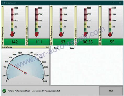 How To Use Dddl To Perform Atd Desaturation Test For Ghg17 Engine