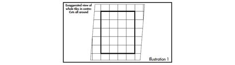 diy guide tiling interior walls and floors placemakers