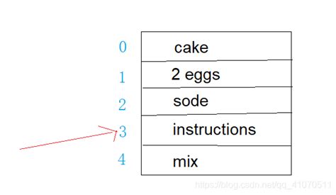Python 常见字符串处理nameendswith Csdn博客