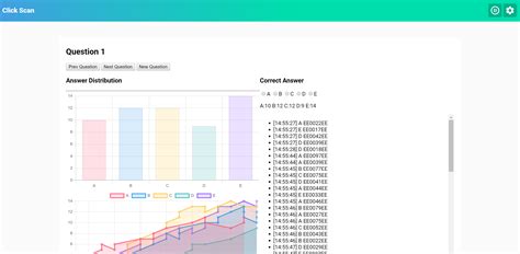 GitHub Eriklangille ClickScan An Electron App Using Node JS To Provide UI For An Arduino To