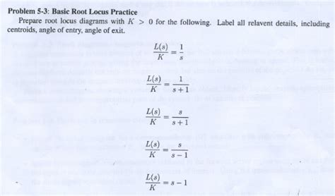 Solved Problem Basic Root Locus Practice Prepare Root Chegg Com
