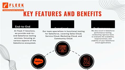 Ppt Salesforce Testing Services Powerpoint Presentation Free Download Id12256920