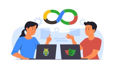 Playwright And Kualitee For Agile Testing In Modern Web Applications