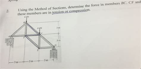 solved using the method of sections determine the force in