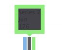 Javascript Highcharts Tooltip Background According To Line Without