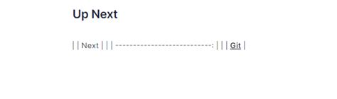 Command Line Navigation Table · Issue 353 · Dockyard Academy
