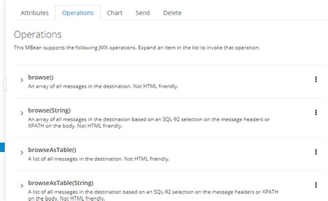 How To View The Enqueued Messages Of A Queuetopic Of Activemq Using Hawtio Web Console Stack