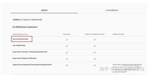 一文带你看懂cv和resume的区别 知乎