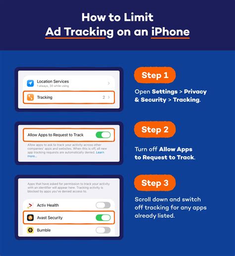 Does Your Phone Listen To You Survey Data Privacy Tips