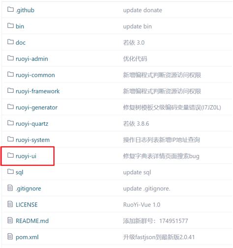 若依框架部署与常见问题解决 Csdn博客