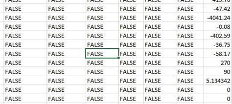 How To Get Radspreadsheetactiveworksheet Cell Focus Border In Ui For