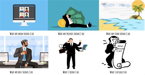 How A Typical Day Of Program Manager Looks Like