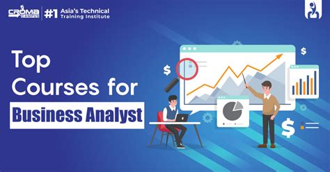 Best Business Analyst Certifications Courses In 2026 Croma Campus