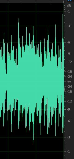 Add A Linear Scale Db Vertical Ruler · Issue 2683 · Audacityaudacity · Github