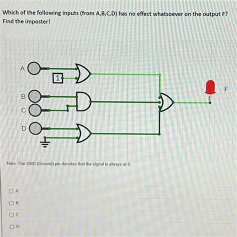 Solved Which Of The Boolean Functions Represents The Digital