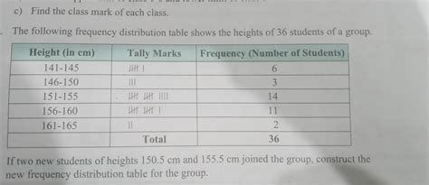 C Find The Class Mark Of Each Class The Following Frequency Distributi