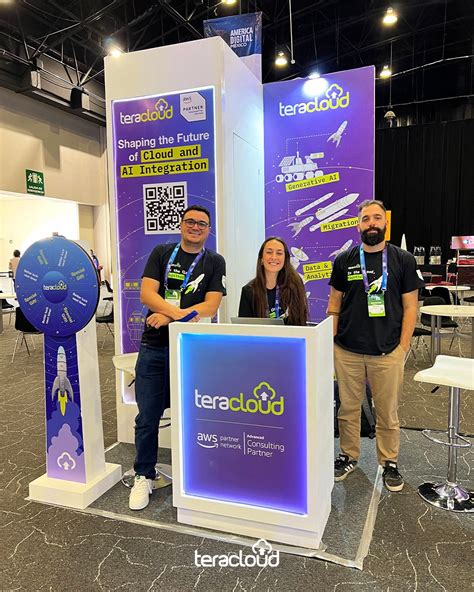 Teracloud On Linkedin Generativeai Cloud