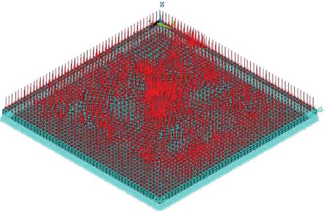 The Finite Element Model Download Scientific Diagram