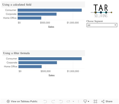 2 Ways How To Add All To Parameter In Tableau Tar Solutions