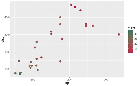 Common Tntp Color Palettes — Tntppalette • Tntpr