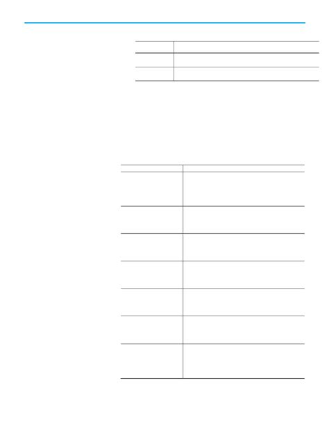 Rockwell Automation Factorytalk Batch User Manual