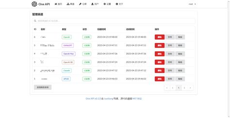 一些大语言模型LLM相关的开源项目