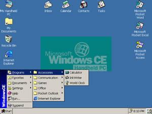 Difference Between Windows Mobile And Windows Ce Windows Mobile Vs Windows Ce