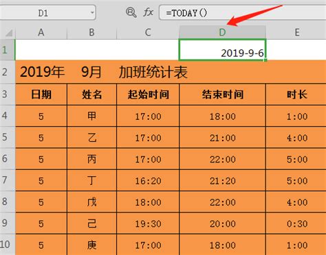 excel函数公式大全利用TODAY函数YEAR函数MONTH函数自动提取年月 正数办公