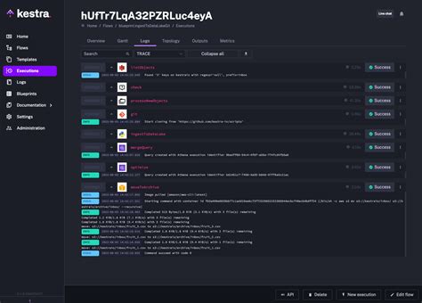 Apache Iceberg Crash Course For AWS Users Amazon S Athena AWS Glue Iceberg Kestra