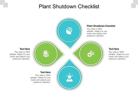 Plant Shutdown Checklist Ppt Powerpoint Presentation Icon Templates Cpb Pdf