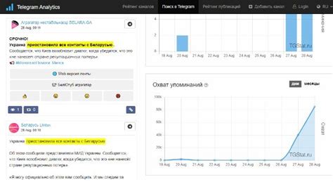 Tgstat подробный обзор бесплатного сервиса аналитики каналов в t gram me