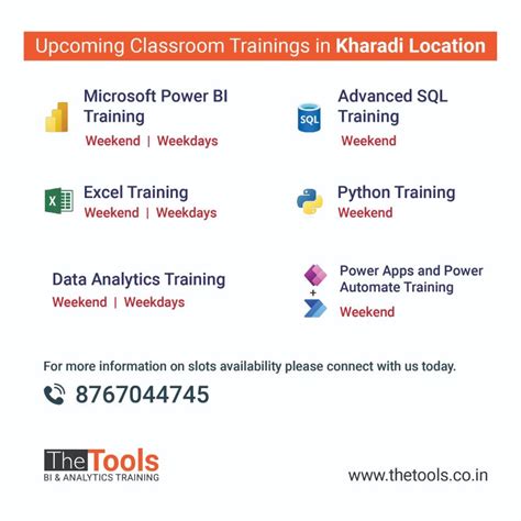 The Tools Bi And Analytics Training On Linkedin Powerbi Sql Python